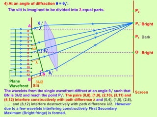 Class 12th Physics wave optics ppt part 2 | PPT