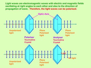 4_wave_optics_2.ppt