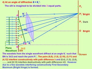 4_Wave_Optics_2.ppt class 12 physics very | PPT