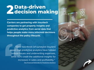 4 Ways AI and Humans are Changing the Future of Insurance.pdf