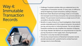 4 Ways Blockchain Reduces Return Rates and Fraud by Intelisync | PPT
