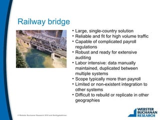 4 Ways of bridging multi-country payroll gaps | PPT