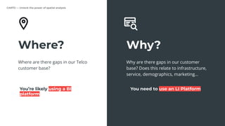4 Ways Telecoms are Using GIS & Location Intelligence.pdf