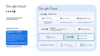 4 Ways Telecoms are Using GIS & Location Intelligence.pdf