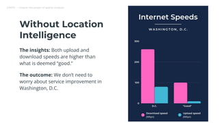 4 Ways Telecoms are Using GIS & Location Intelligence.pdf | Free download