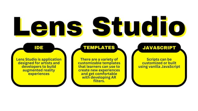 4 Ways That Snapchat Can Be Used in the Classroom.pdf