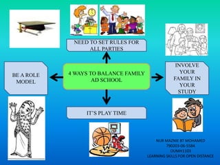 4 ways to balance family and school | PPTX