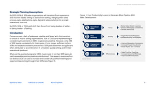 4_ways_to_boost_sdr_pipeline.pdf