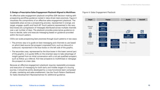 4_ways_to_boost_sdr_pipeline.pdf