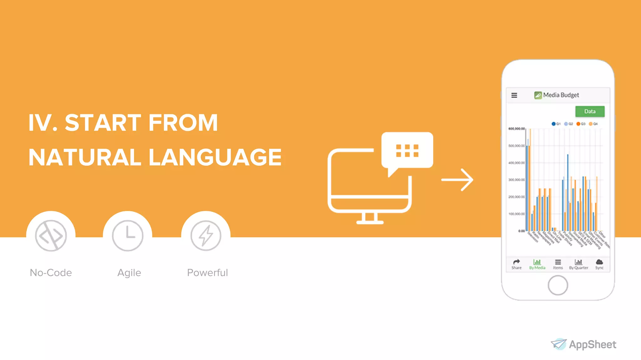 4 Ways To Build An App Without Code Appsheet Ppt