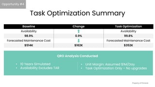 4 Ways to Get More from Your RBI Program.pdf