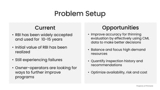 4 Ways to Get More from Your RBI Program.pdf