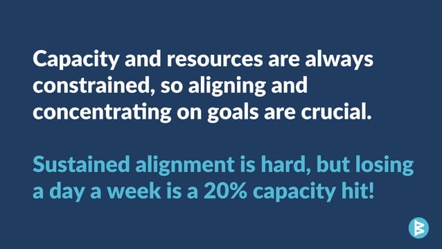 4 Ways to Increase Your Execution (and Career) Velocity | PPT