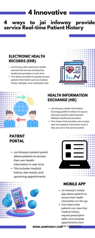 4 ways to jai infoway provide service real-time patient history.pdf