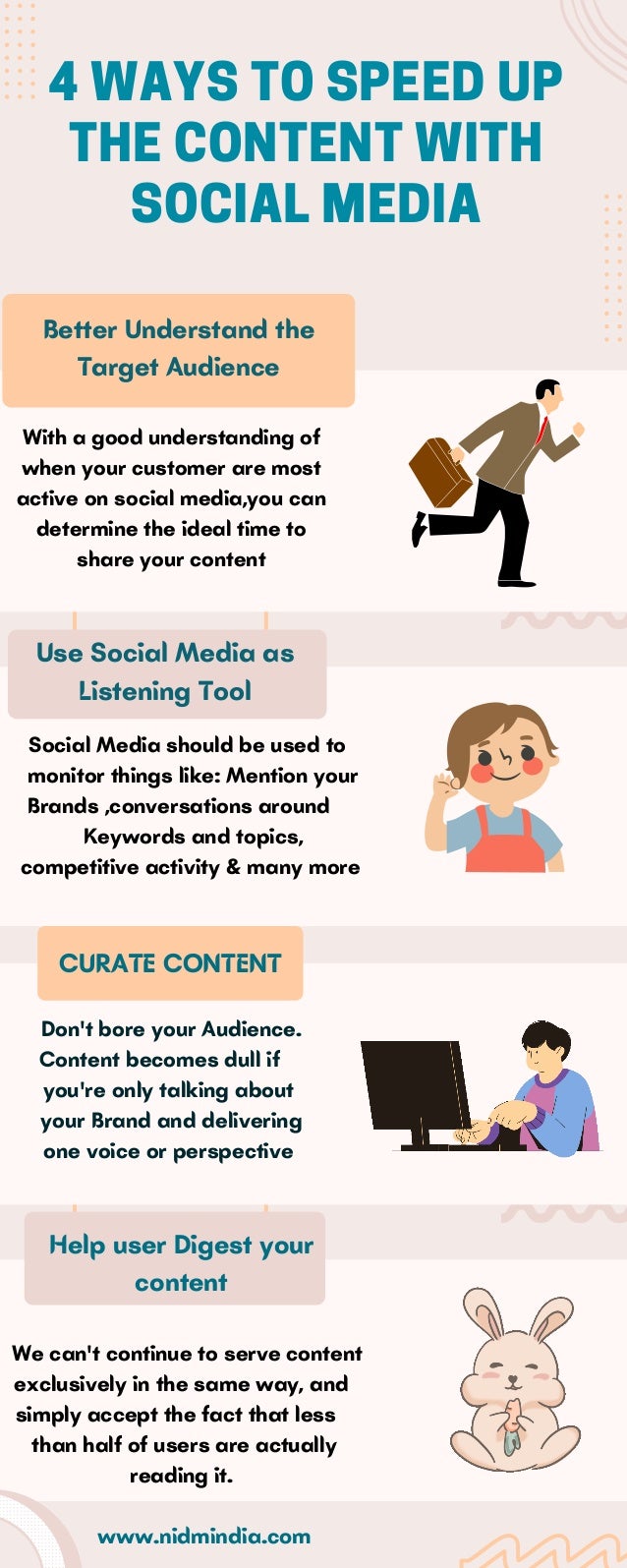 4 Ways to speed up the content with Social Media.pdf