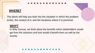 4W Canvas Problem.pdf