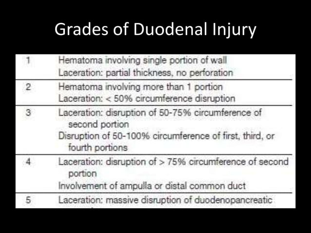 Pediatric abdominal trauma | PPTX