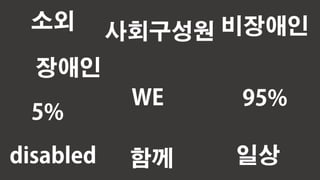 4 weable 발표 | PDF