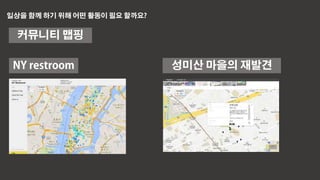 4 weable 발표 | PDF