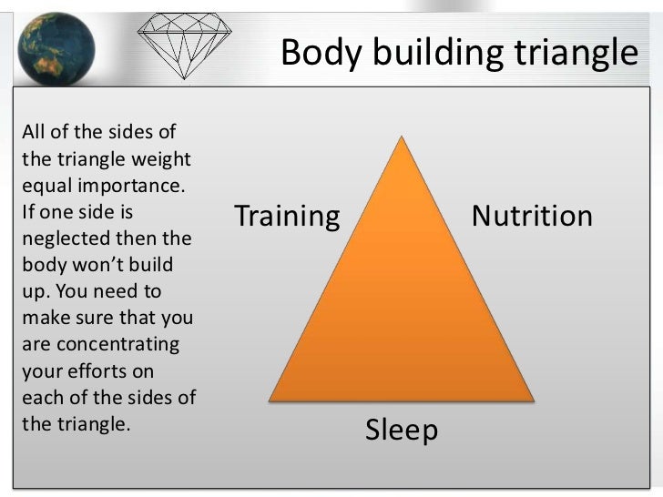 4-week-muscle-building-plan-novice