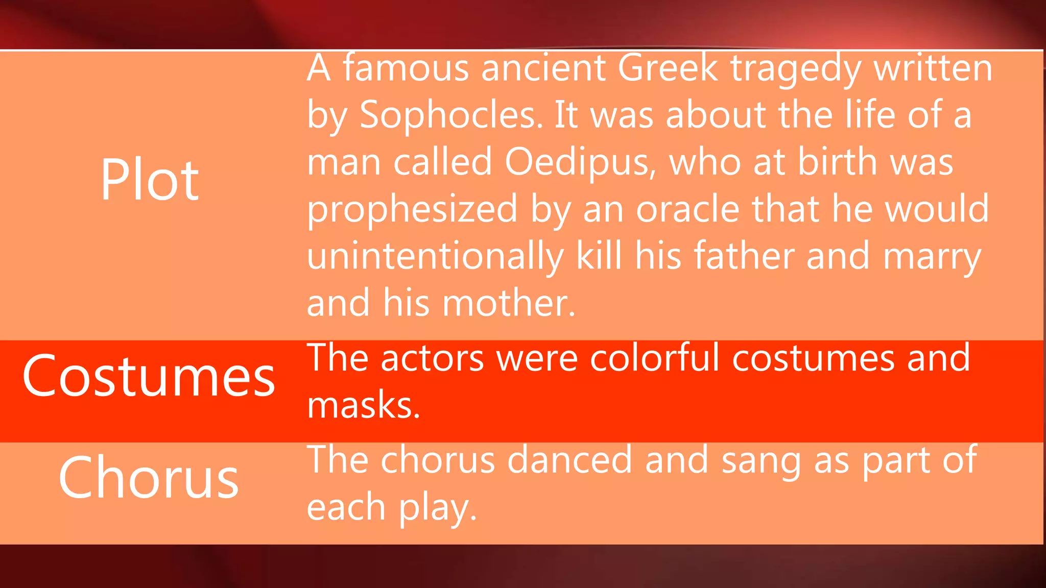 Western Classical Plays and Operas | PPTX