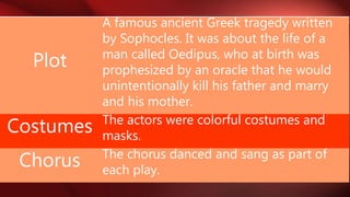 Western Classical Plays and Operas | PPTX