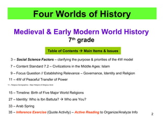 4WH-world-7-Islamic-Empire_2014-09-11.ppt