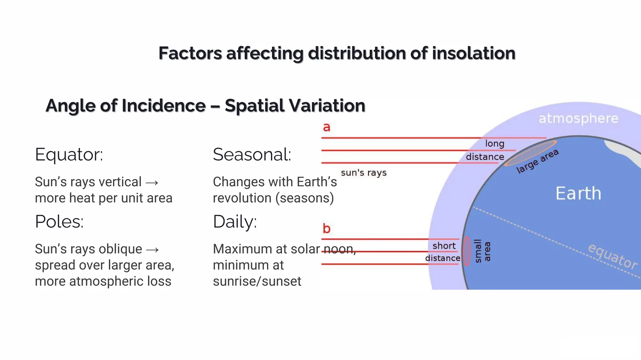 What is Insolation and process of Insolation | PDF