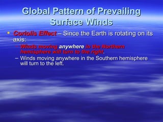 What Makes the Wind Blow | PPT