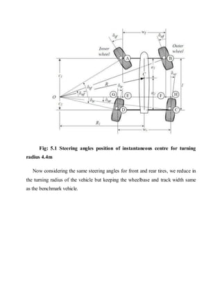 4 wheel steering full documents | DOCX