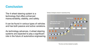 Four wheel steering system ppt for mechanical | PPSX