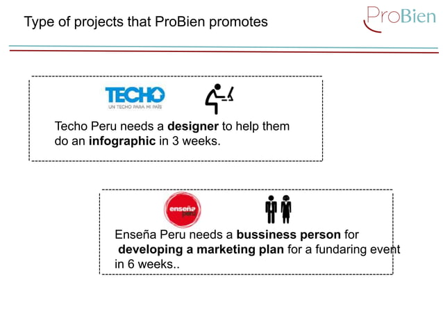 Probien deck | PPT | Free Download
