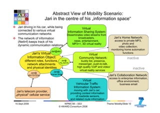 Mobility Scenarios for the Future Internet: the 4WARD approach | PPT