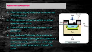 photodiode_by_ishita.pptx information pd | PPT