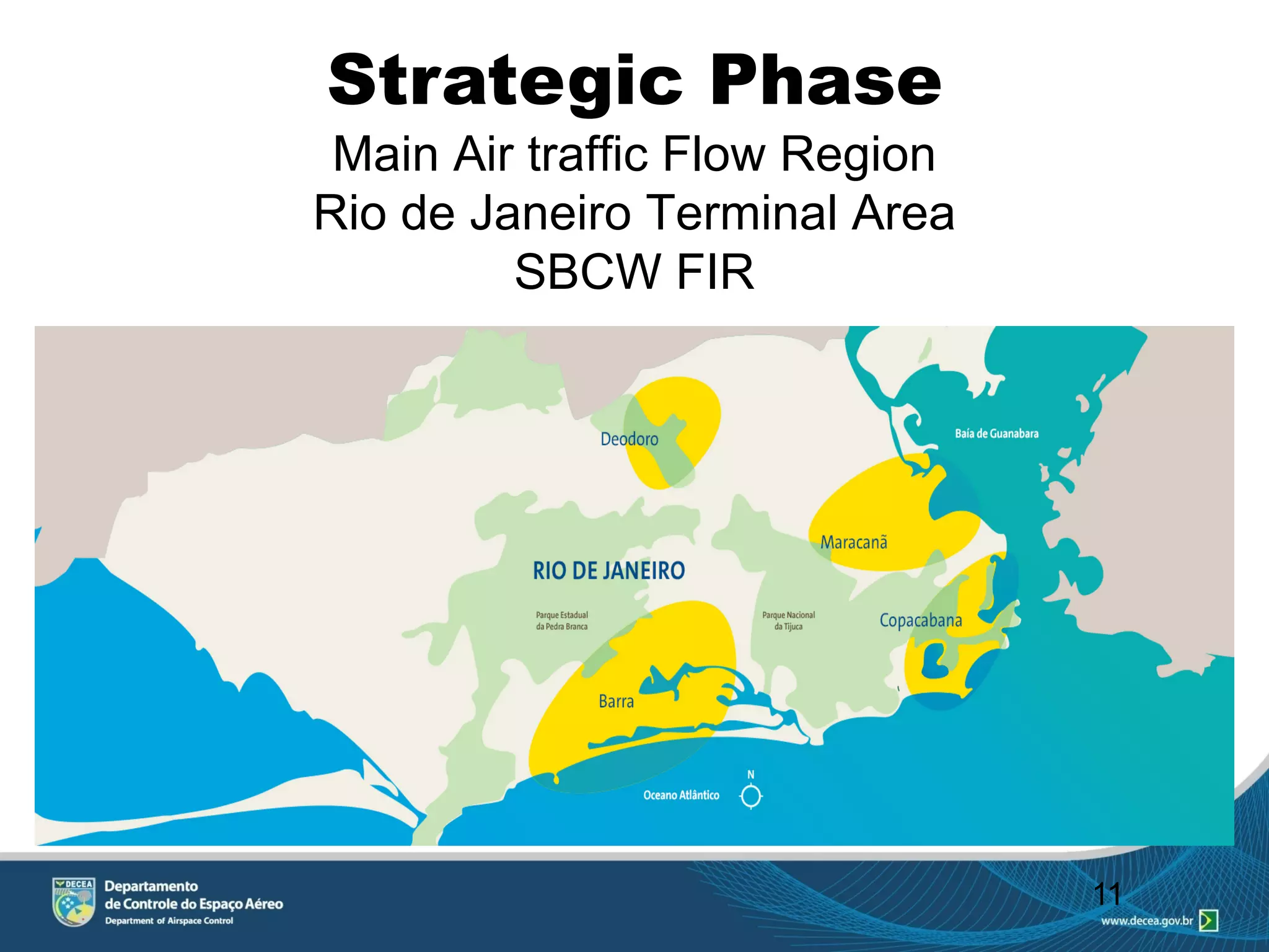 Brig. do Ar Luiz Ricardo de Souza Nascimento - AIR TRAFFIC CONTROL ...