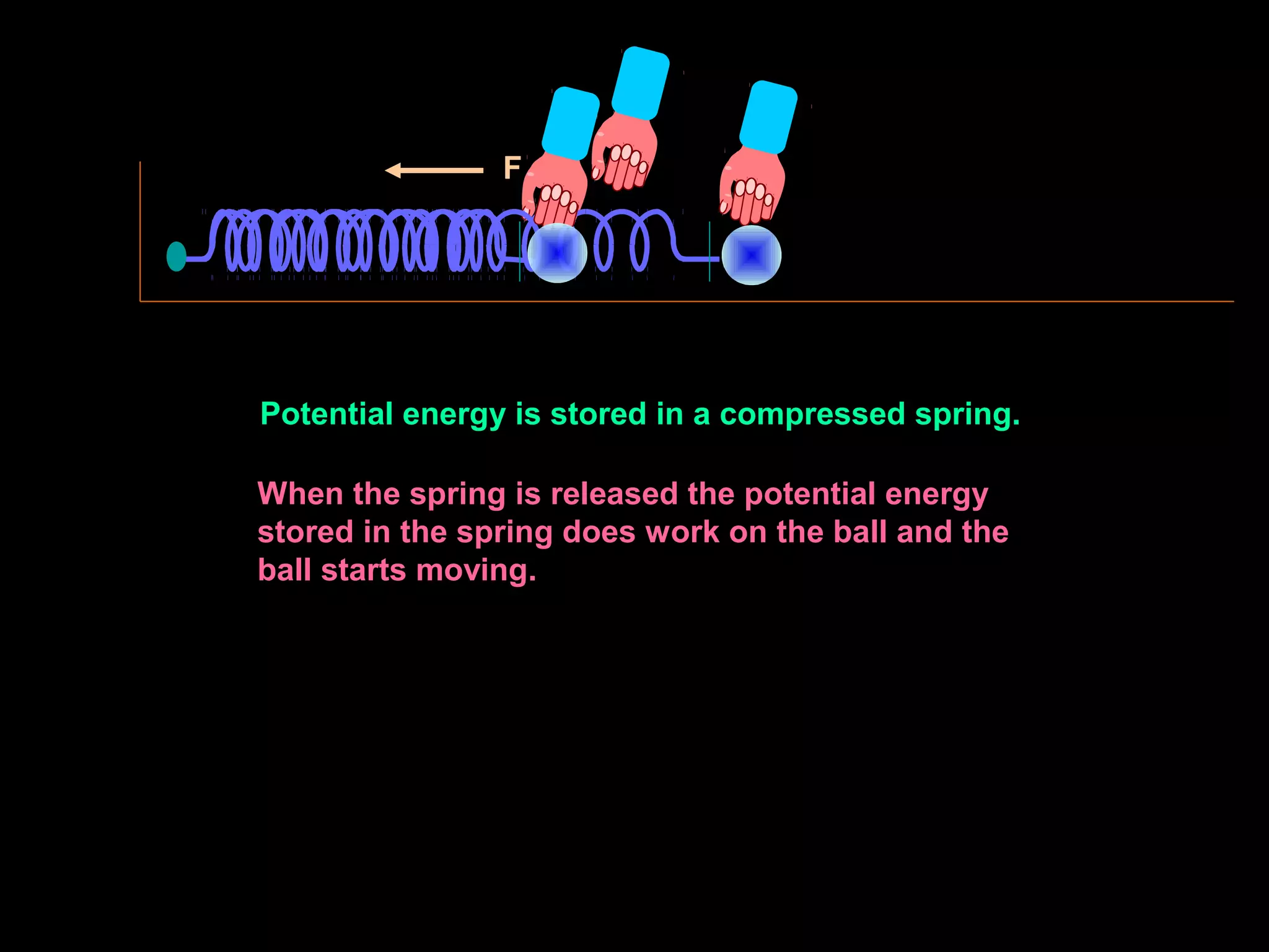 work and energy class 9 physics | PPT