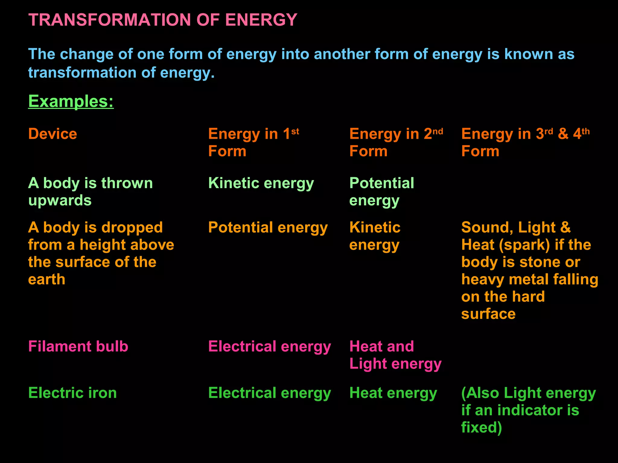 work and energy class 9 physics | PPT