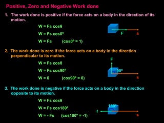 Physics Class 9th Chapter 4 Work And Energy PPT | PPT