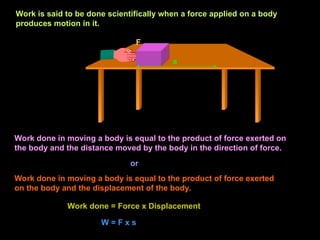Physics Class 9th Chapter 4 Work And Energy PPT | PPT
