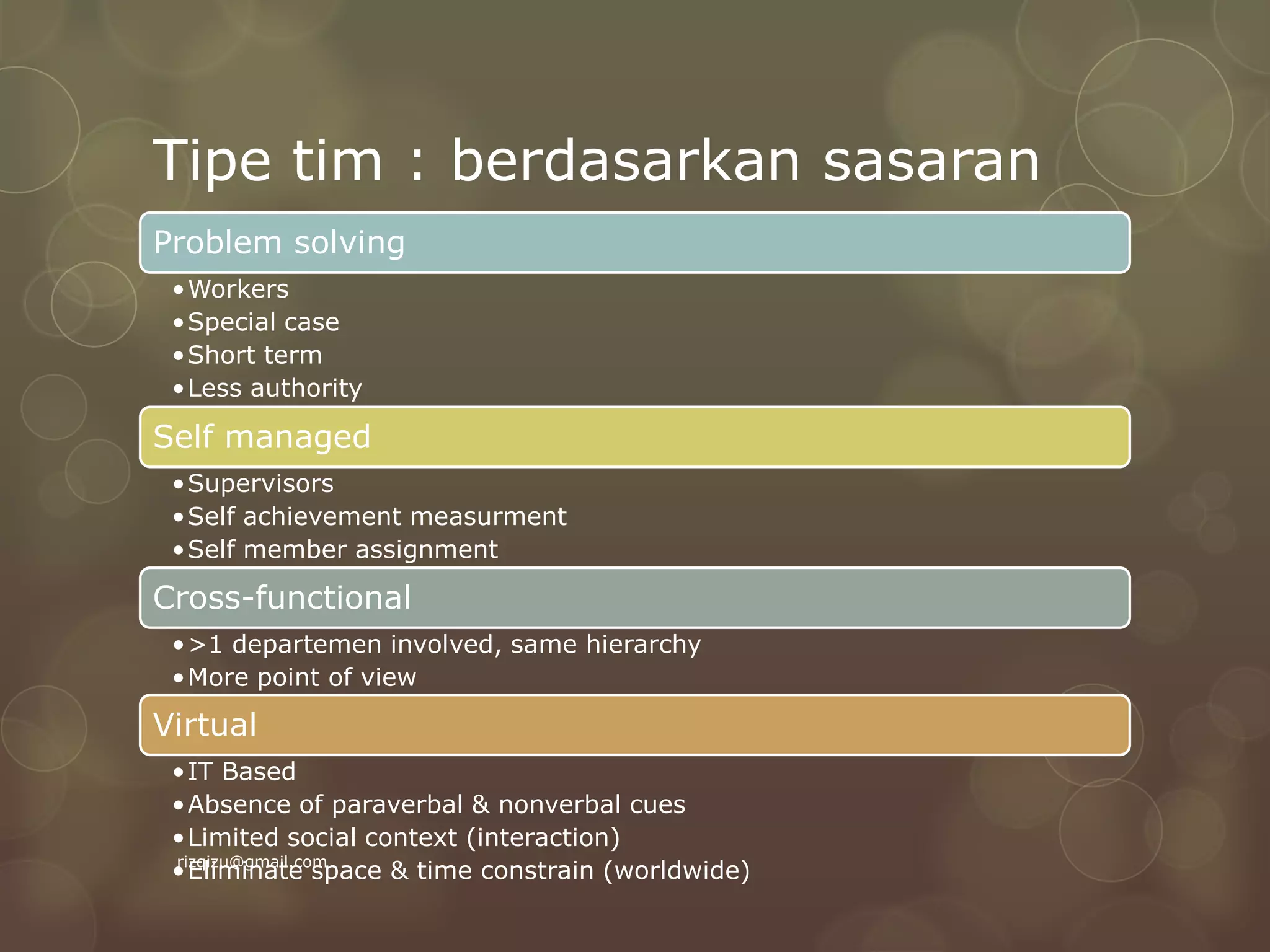 work groups & work teams | PPT