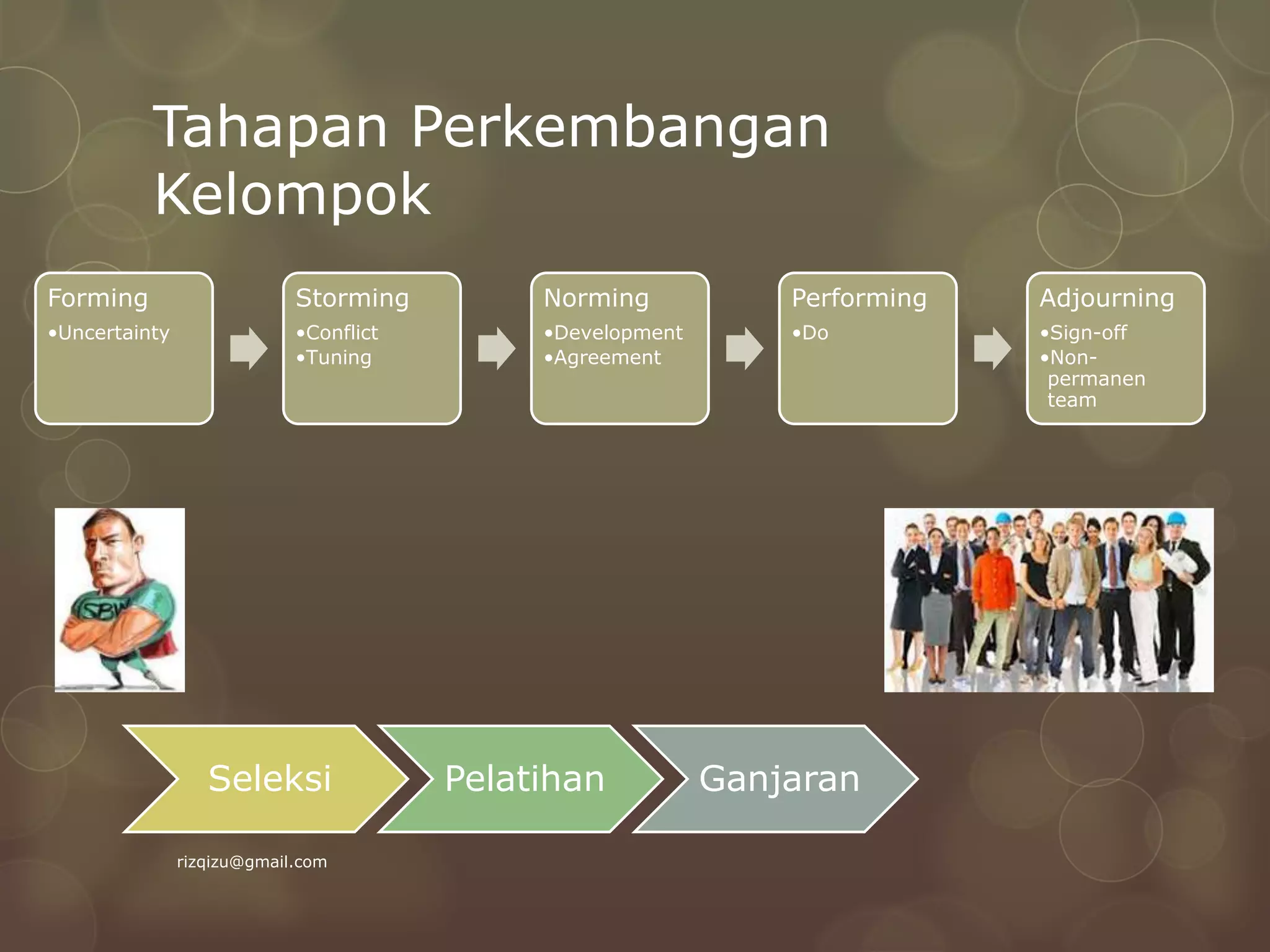 work groups & work teams | PPT