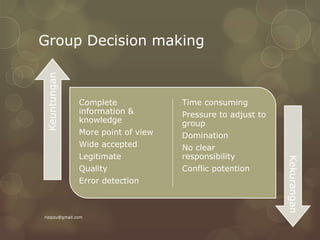 work groups & work teams | PPT