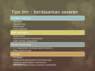 work groups & work teams | PPT