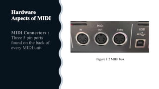 working principle of midi-interface | PPTX