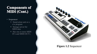 working principle of midi-interface | PPTX