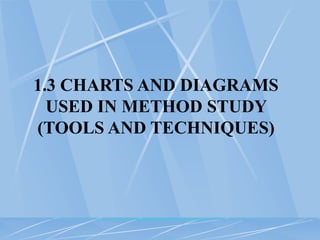 (WORKSTUDY AND ERGONOMICS) Lecture 4 | PPT