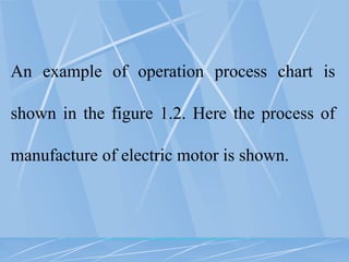 (WORKSTUDY AND ERGONOMICS) Lecture 4 | PPT