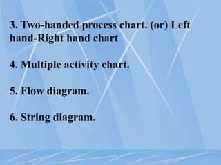(WORKSTUDY AND ERGONOMICS) Lecture 4 | PPT