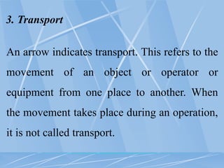 (WORKSTUDY AND ERGONOMICS) Lecture 4 | PPT