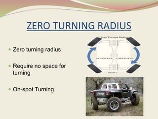fourwheelsteering | PPT